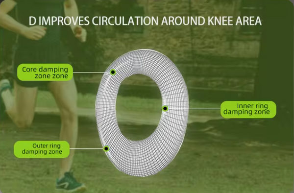 1 Single - Pro Knee Compression Sleeve (Unisex) with Silicone Gel Pad ...
